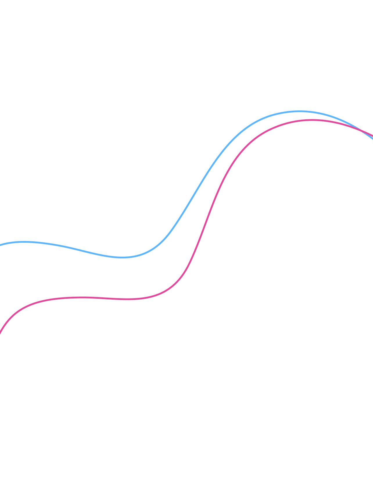 Build your savings with ease & discipline